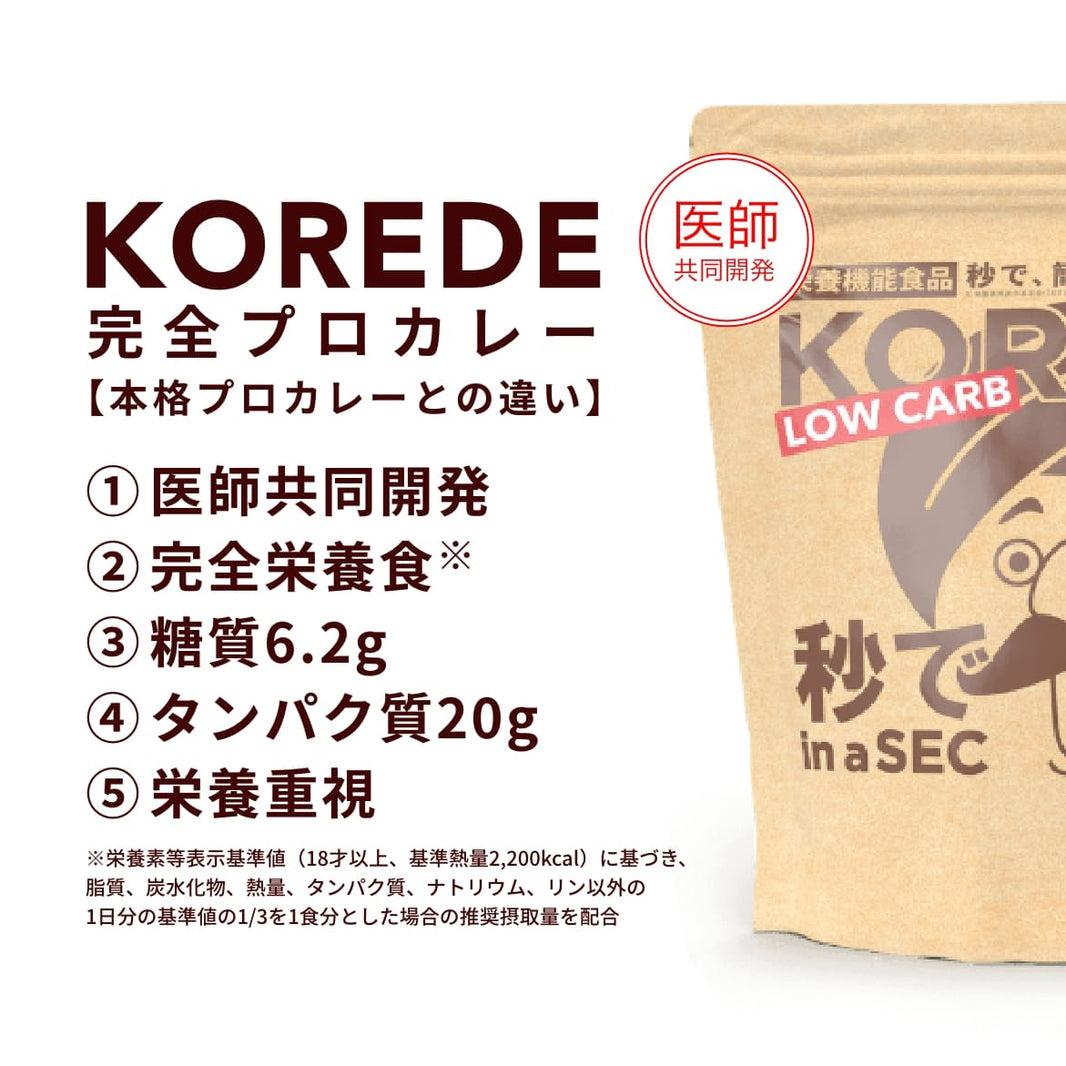 KOREDE プロテインスープのパイオニア – プロテインスープ専門店 KOREDE